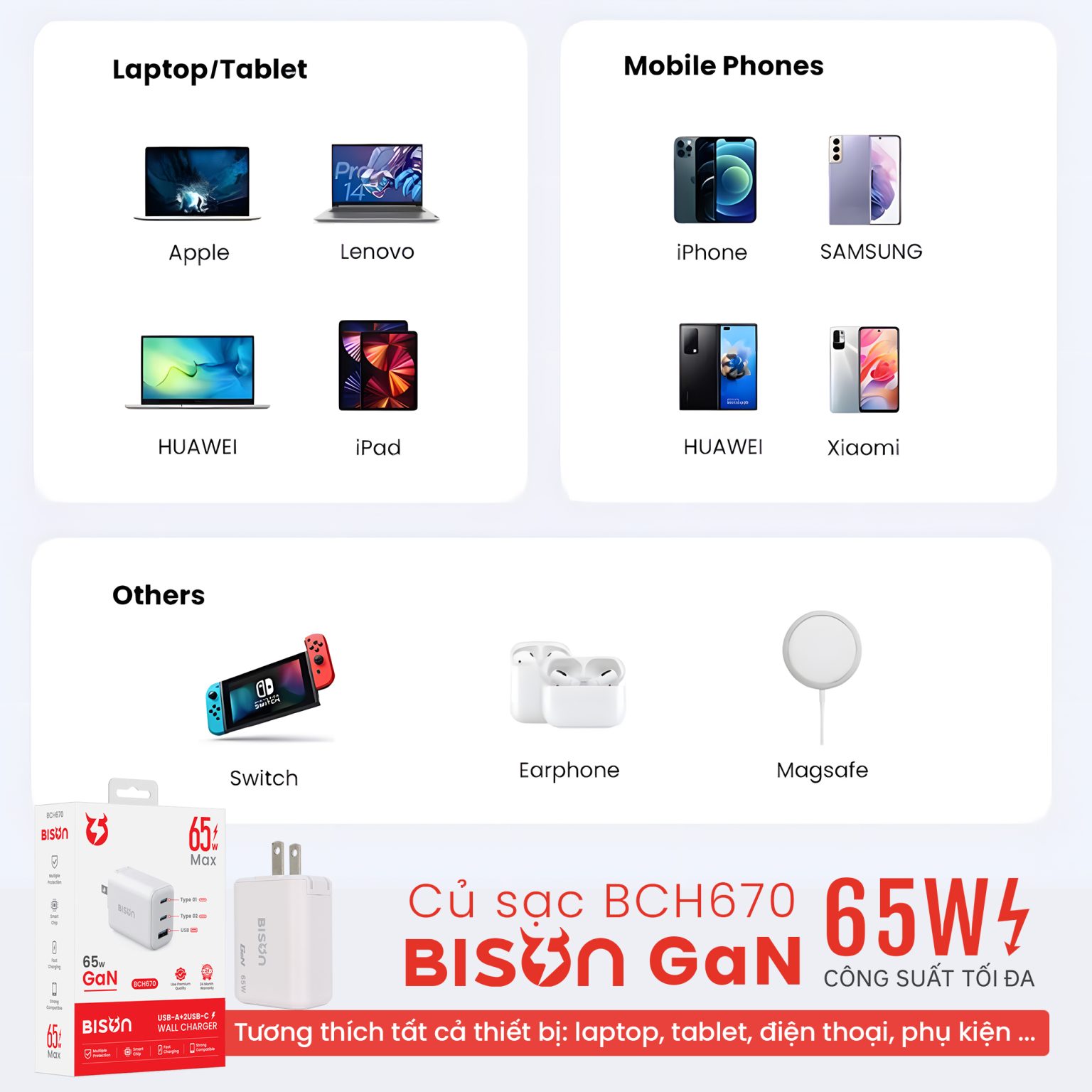 Củ sạc nhanh BISON 65W GaN 3 cổng (A+2C) BCH670 chuẩn us - Bison