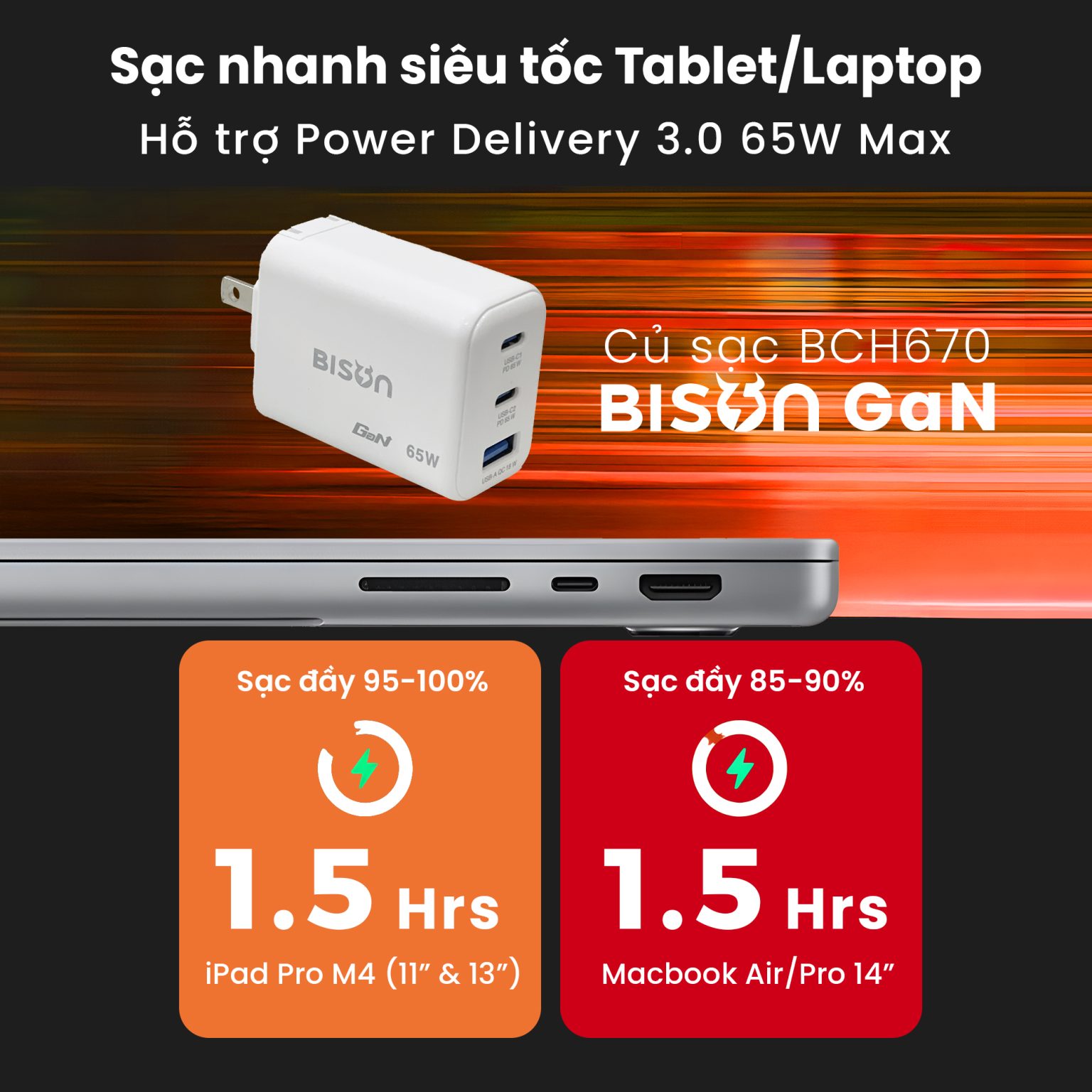 Củ sạc nhanh BISON 65W GaN 3 cổng (A+2C) BCH670 chuẩn us - Bison